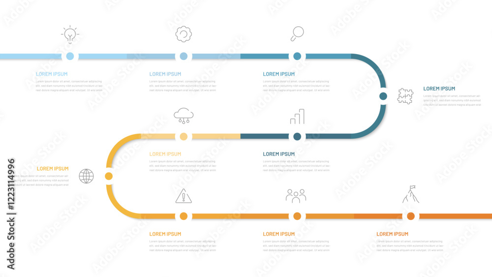 A ten-step timeline for evaluating the implementation of a project or ...