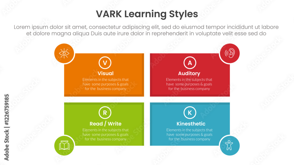 VARK learning styles infographic 4 point stage template with rectangle shape and circle badge on ...