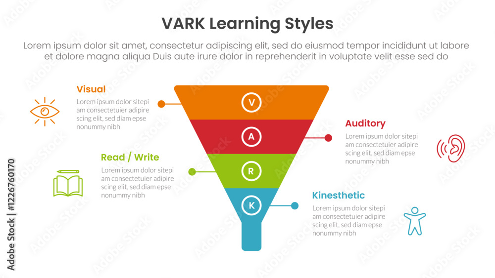 VARK learning styles infographic 4 point stage template with funnel ...