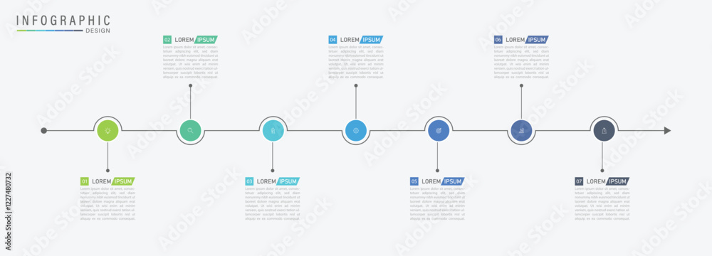 Infographic timeline of 7 important events in business horizontal ...