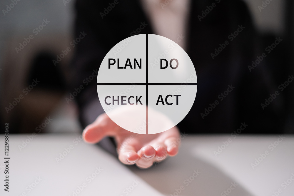 PDCA Plan do check act cycle diagram flow model process management ...