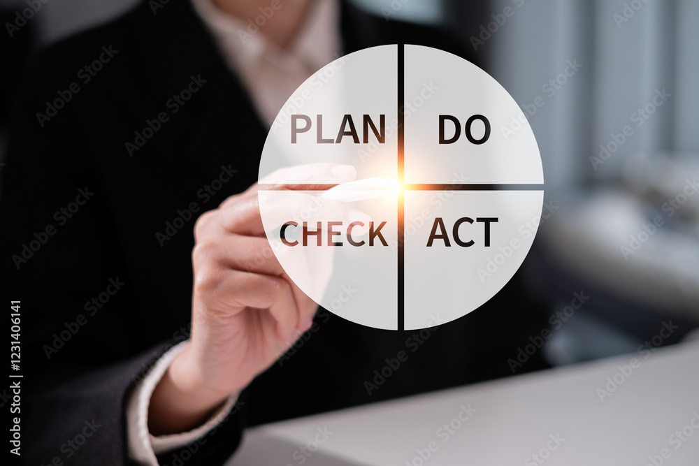 PDCA Plan do check act cycle diagram flow model process management ...
