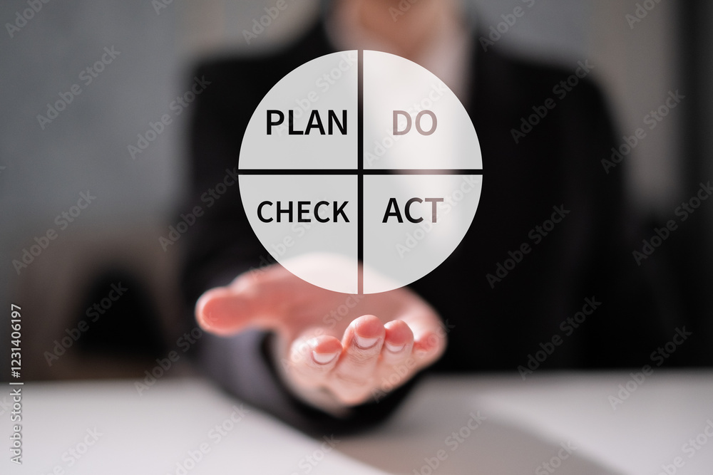 PDCA Plan do check act cycle diagram flow model process management ...