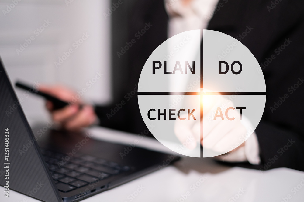 PDCA Plan do check act cycle diagram flow model process management ...