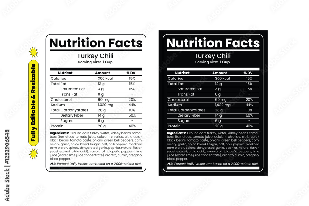 Turkey Chili Nutrition Facts. Nutrition facts label and nutritional ...