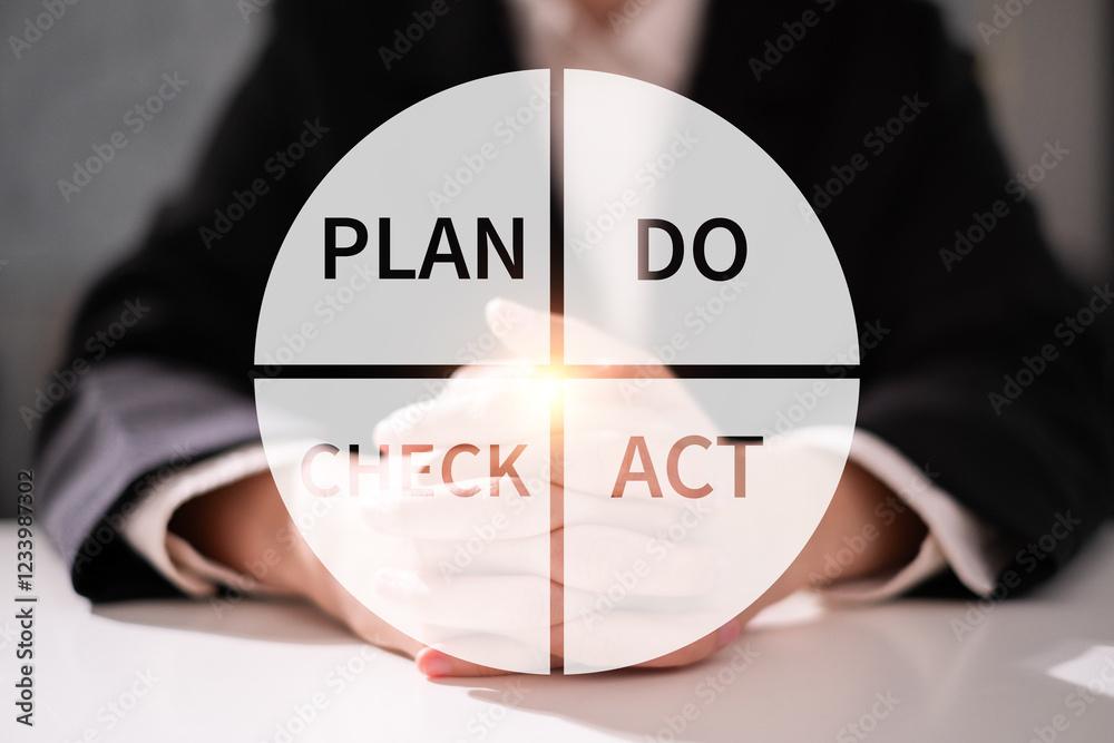 PDCA Plan do check act cycle diagram flow model process management ...