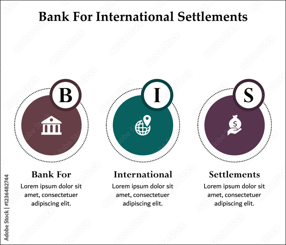 BIS - Bank For International Settlements acronym. Infographic template ...