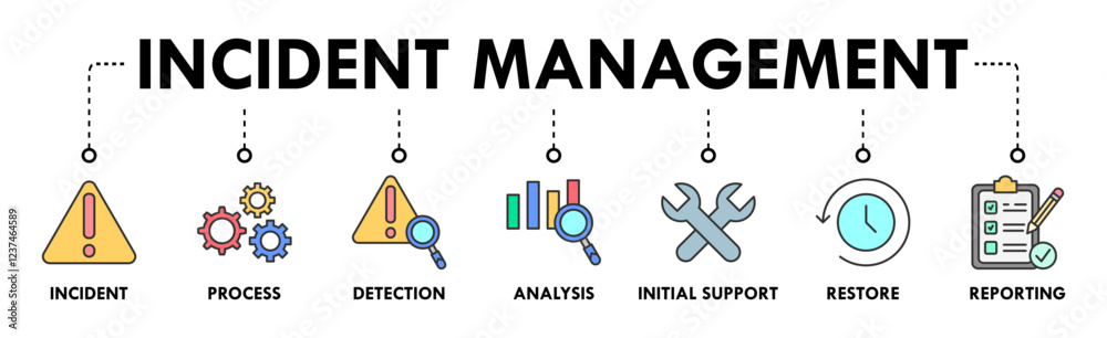 Incident management banner web icon vector illustration concept for ...