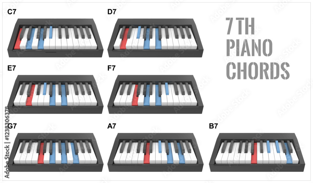 7th Piano Chords. Vector images are produced from the tracing process ...