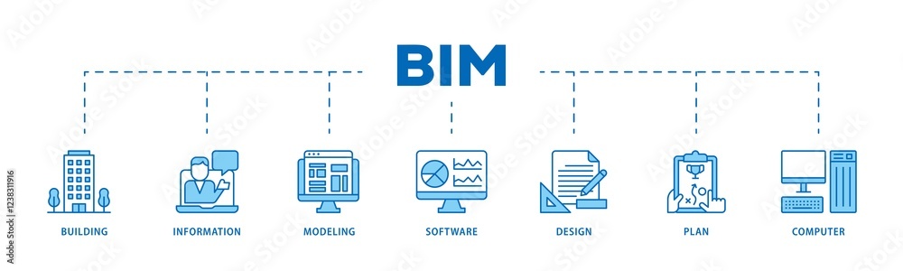 BIM infographic icons flow process which consists of building ...