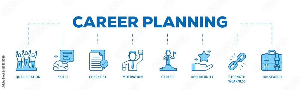 Career infographic icons flow process which consists of define goal ...
