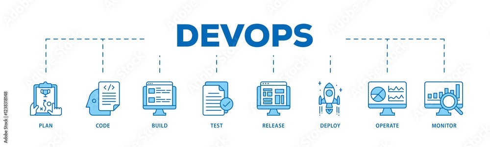 DevOps infographic icons flow process which consists of monitor ...