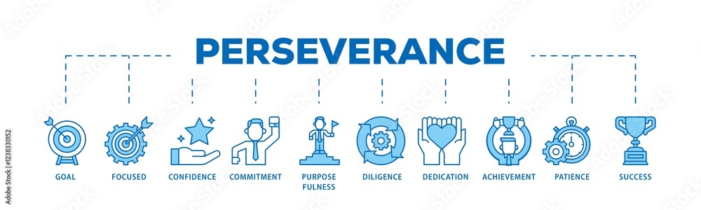 Perseverance infographic icons flow process which consists of goal, focused, confidence ...