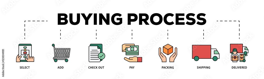 Buying process infographic icons flow process which consists of ...