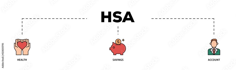 HSA infographic icons flow process which consists of healthcare, growth ...