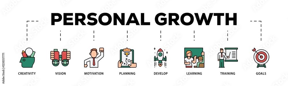 Personal growth infographic icons flow process which consists of ...