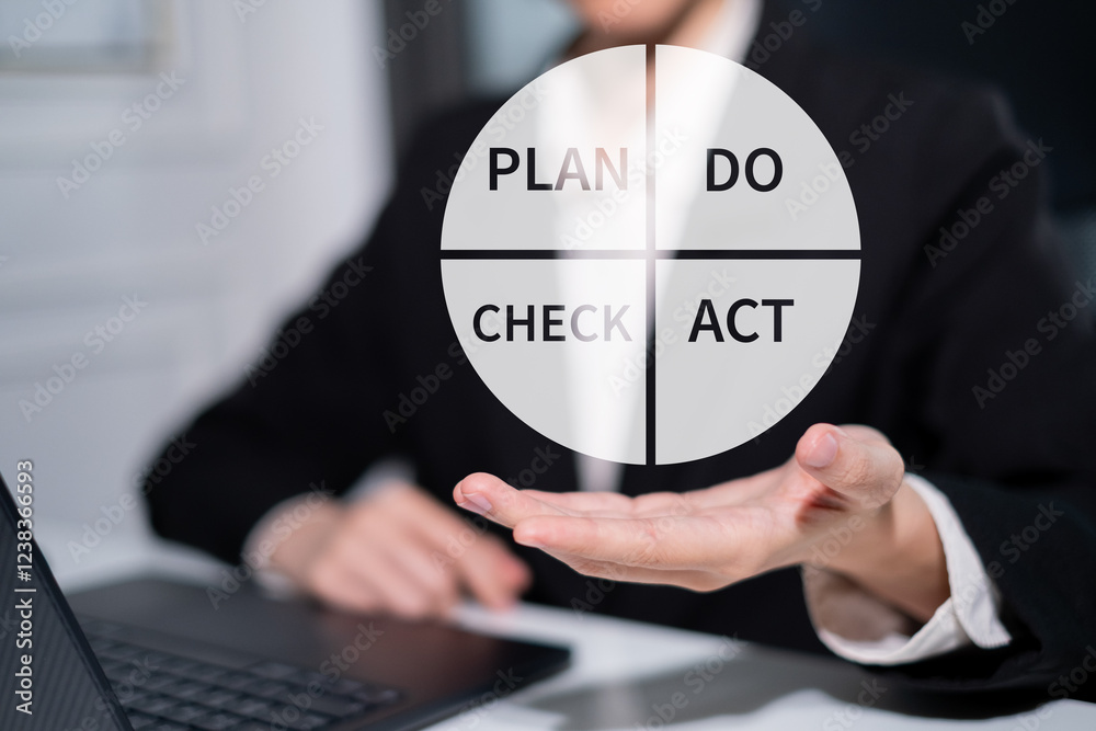 PDCA Plan do check act cycle diagram flow model process management ...
