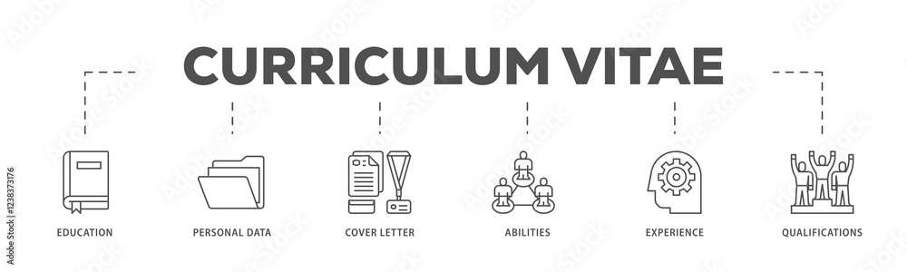 Curriculum vitae infographic icons flow process which consists of ...