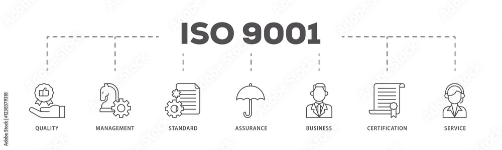 ISO 9001 infographic icons flow process which consists of environmental ...