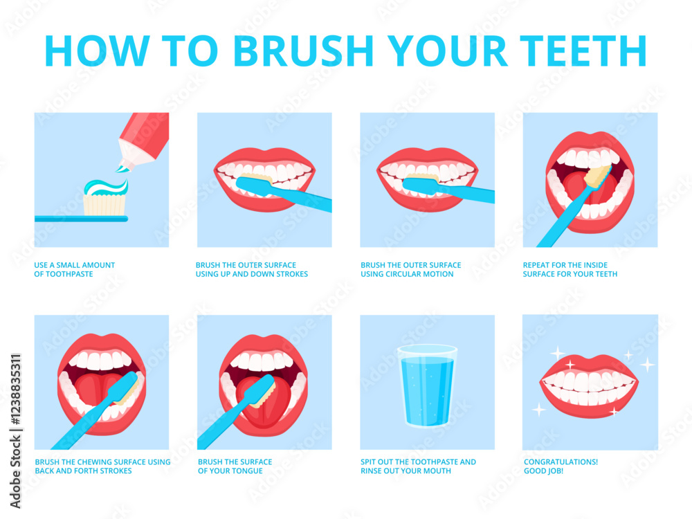 Teeth brushing infographic. Tooth brush arrow motion step instruction ...