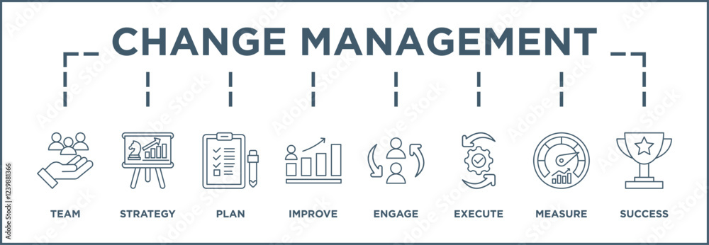 Change management banner web icon vector illustration for business ...