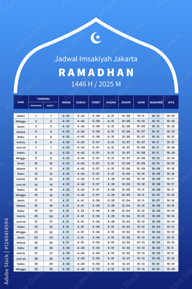 Islamic prayer timetable for Ramadan 2025 in Jakarta, Indonesia. Imsak ...