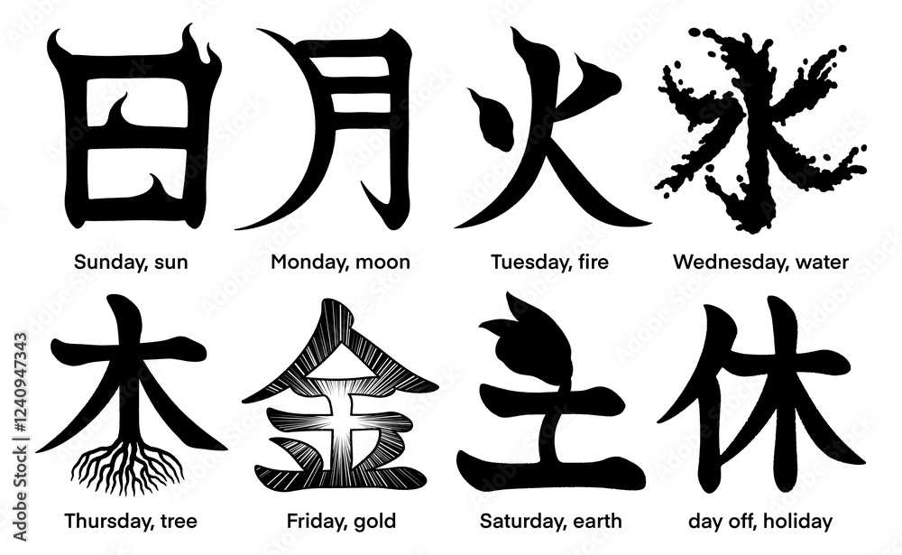 Pictorial Japanese kanji characters for days of the week isolated on ...