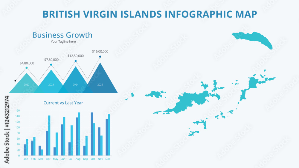 Image vectorielle Stock Business Growth Infographic Map of British ...