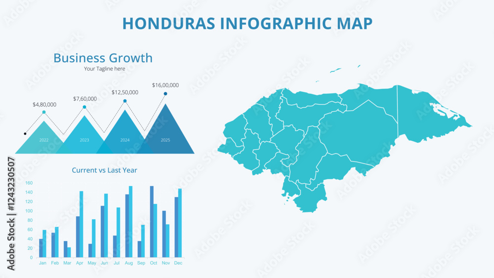 Image vectorielle Stock Business Growth Infographic Map of Honduras ...
