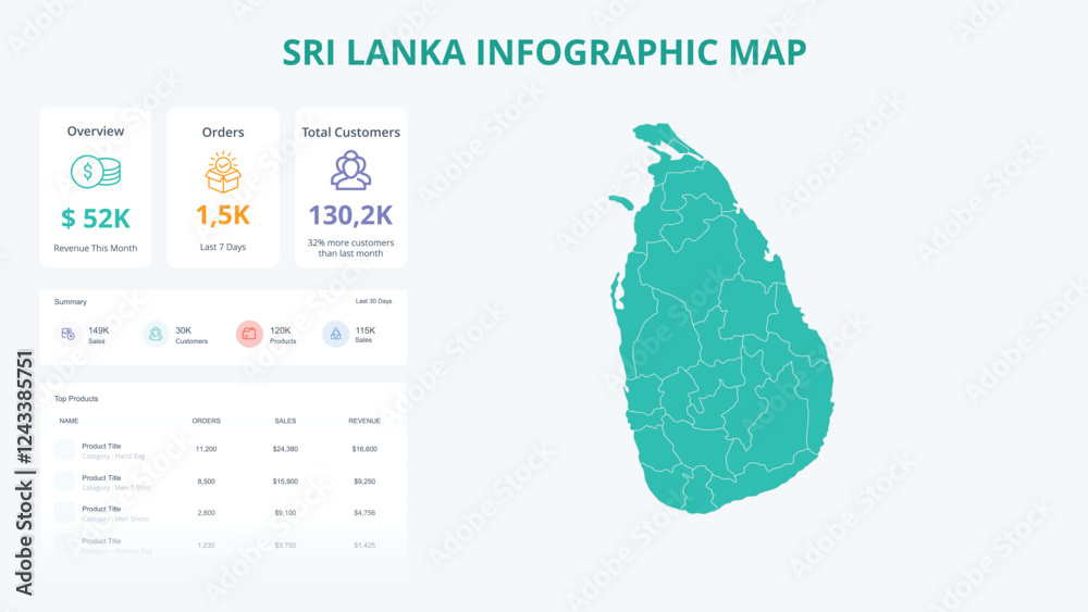 Business Growth Infographic Map of Sri Lanka. Orders, Customers, Sales ...