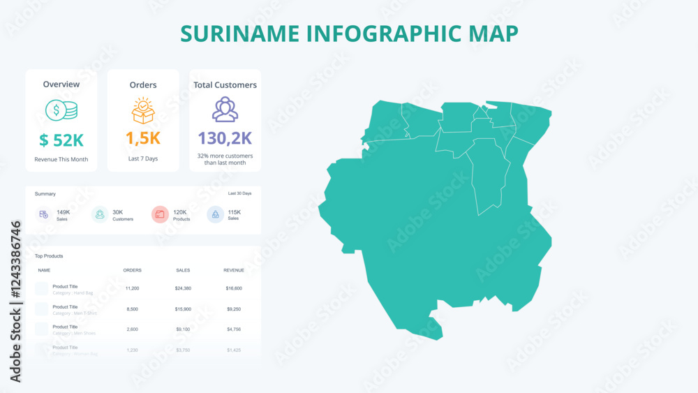 Business Growth Infographic Map of Suriname. Orders, Customers, Sales ...