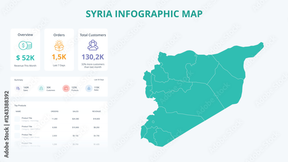 Business Growth Infographic Map of Syria. Orders, Customers, Sales ...