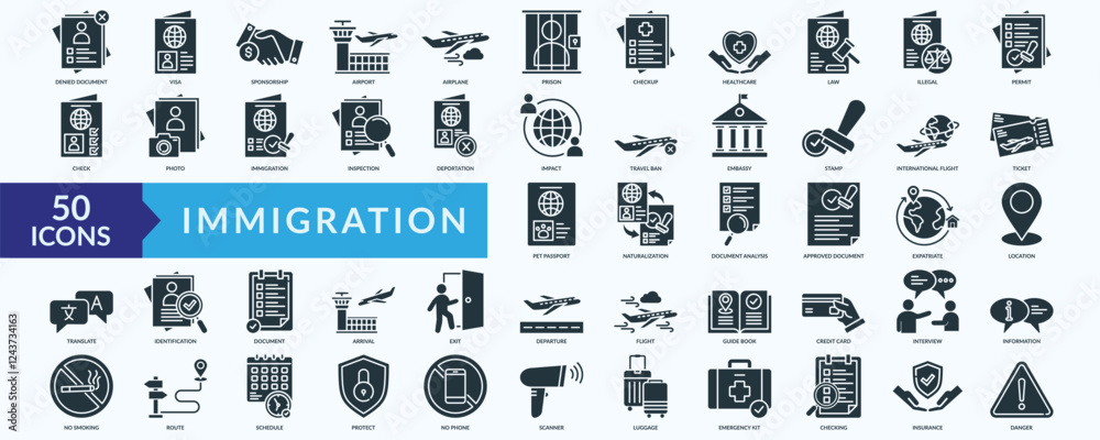 Immigration icon collection set with visa, airport, airplane ...
