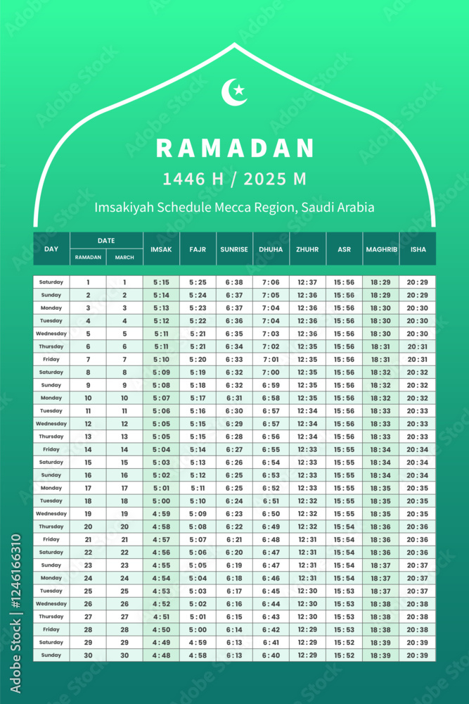 Islamic prayer timetable for Ramadan 2025 for Mecca, Saudi Arabia ...