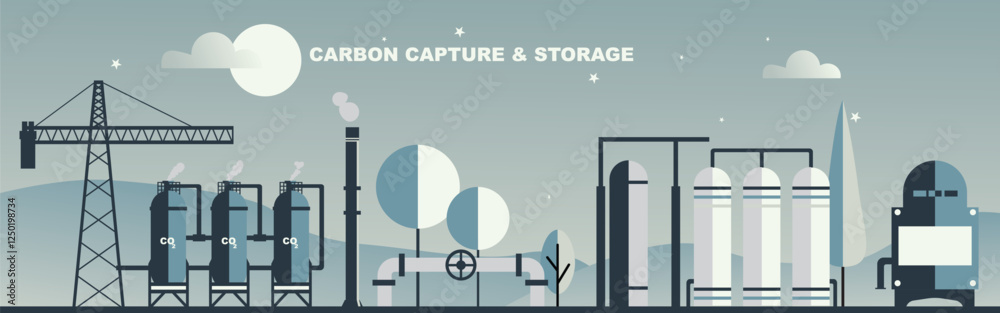 Carbon capture and storage process with industrial facilities, CO2 ...