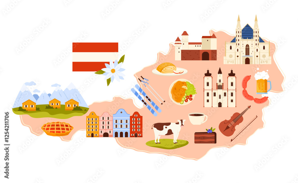 Travel to Austria, heritage landmarks and food, culture elements on ...
