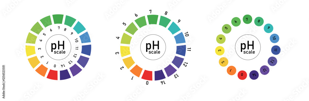 Scale indicator for litmus paper test. Ph level of acid and alkaline ...