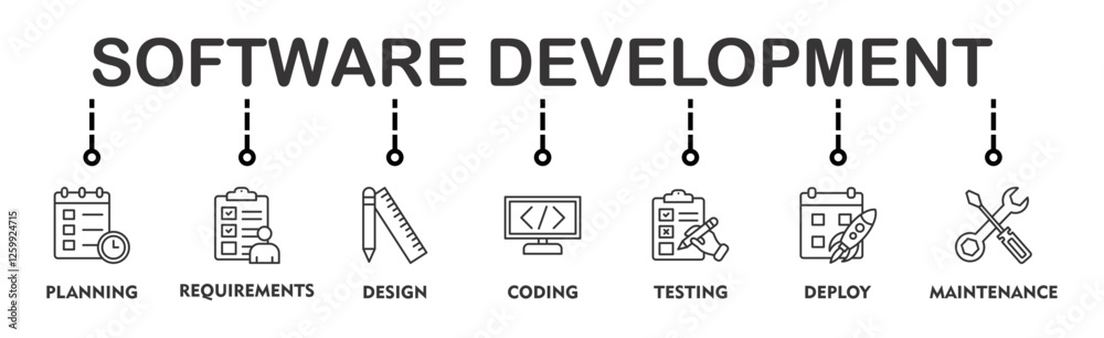 Software development life cycle banner web icon illustration concept of ...