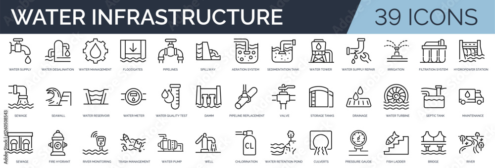 Set of 30 outline icons related to water infrastructure. Linear icon ...