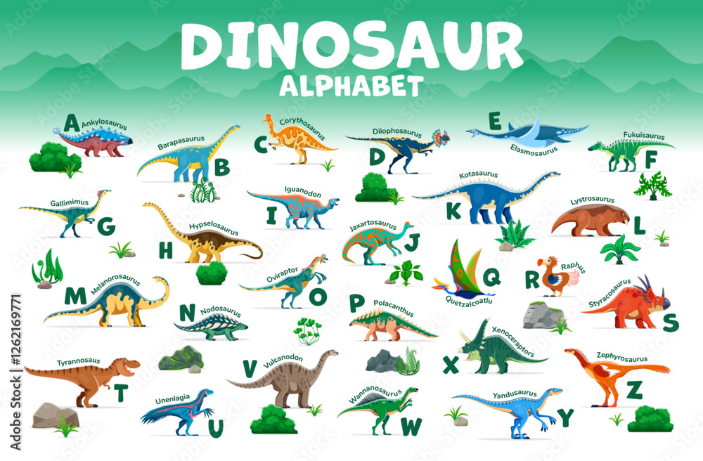 Kids dinosaurs alphabet, with prehistoric lizards names of dino species ...
