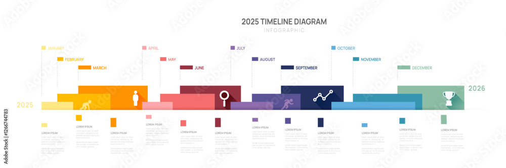 2025 Infographic Timeline diagram calendar with gantt chart template ...
