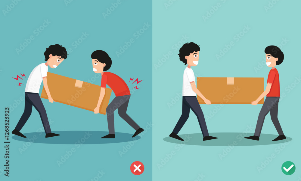 wrong and right carrying position ,Improper versus against proper ...