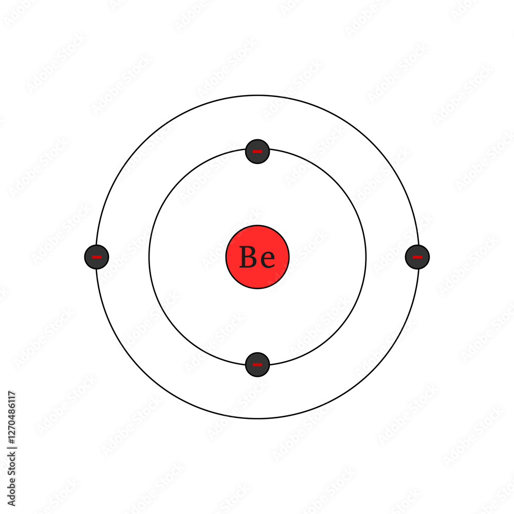 bohr model of the beryllium atom. electron structure of beryllium Stock Vector | Adobe Stock