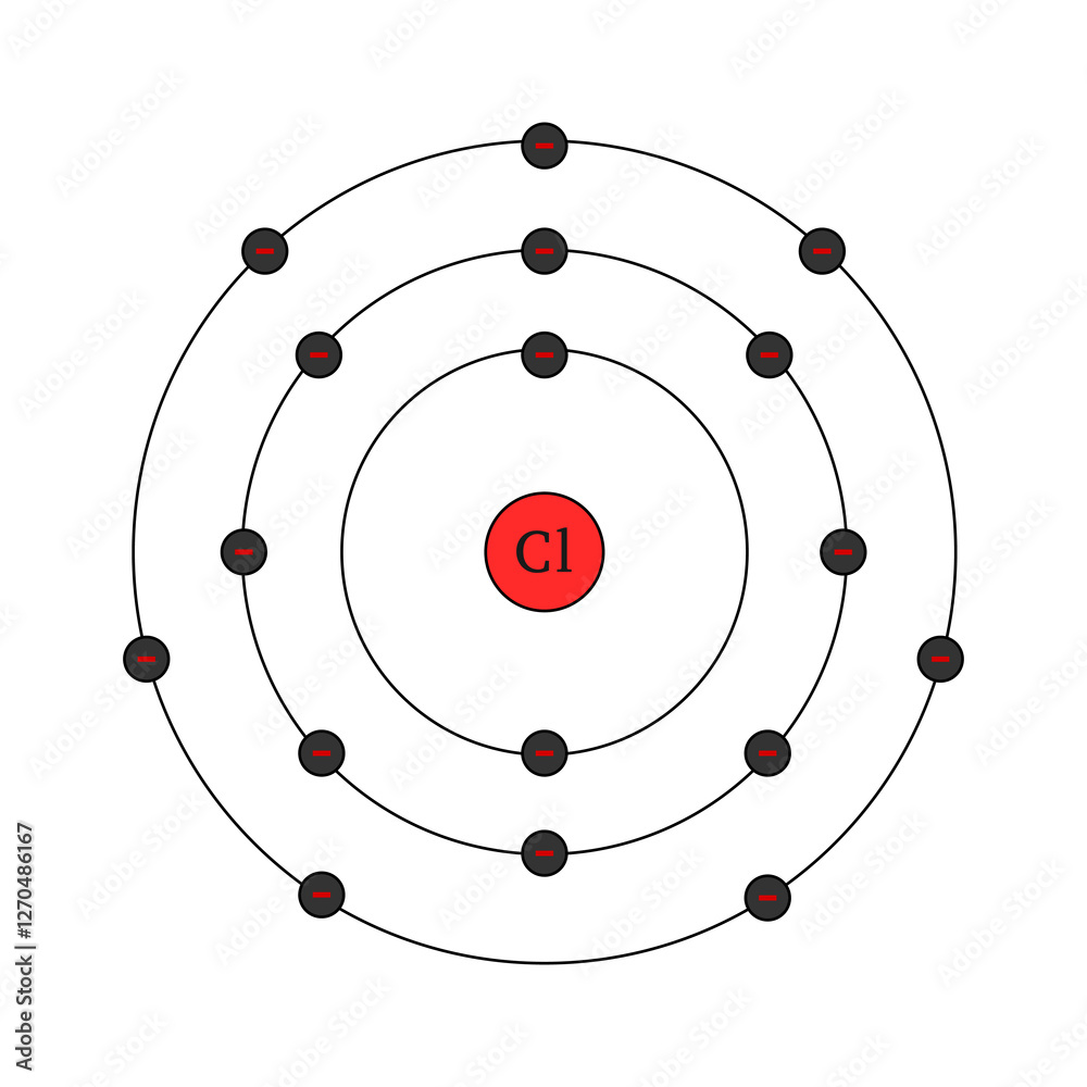bohr model of the chlorine atom. electron structure of chlorine Stock ...