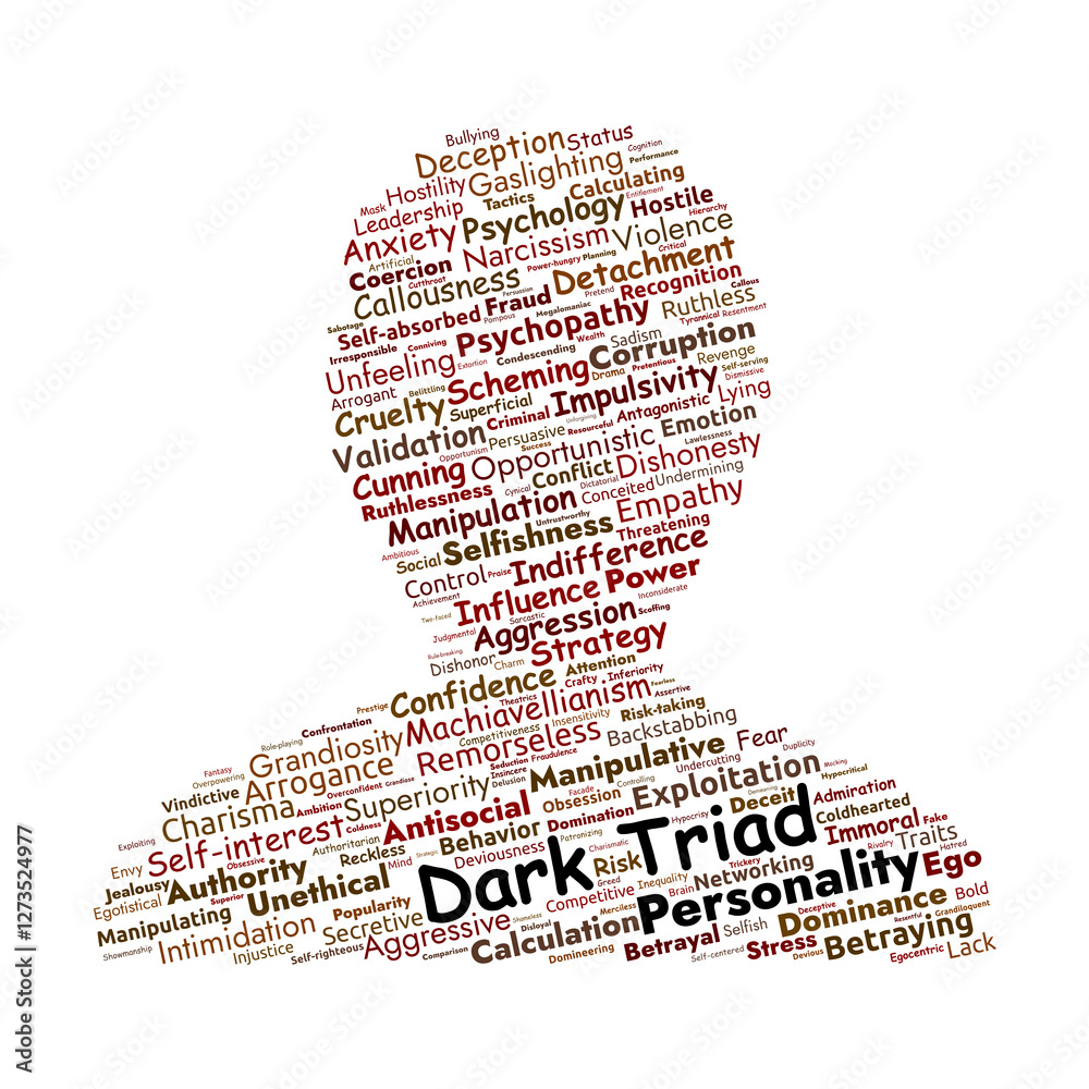 Dark Triad Personality Word Cloud. Key Traits, Psychology, and ...