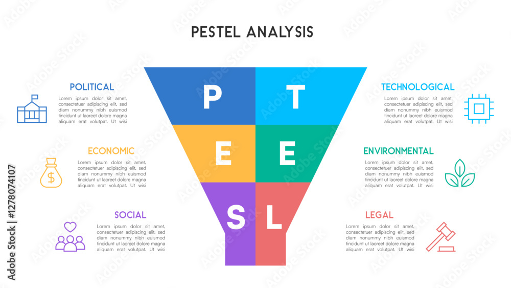 Layered Funnel Diagram PESTEL Analysis Infographic for Strategic Market ...