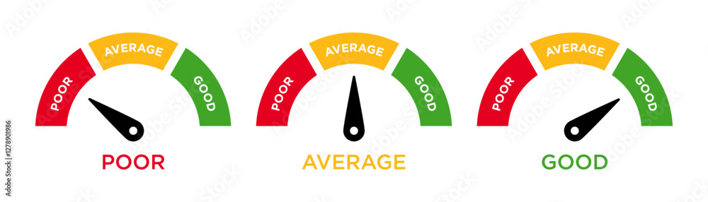 Feedback rating speed meter with poor, average and good lettering ...
