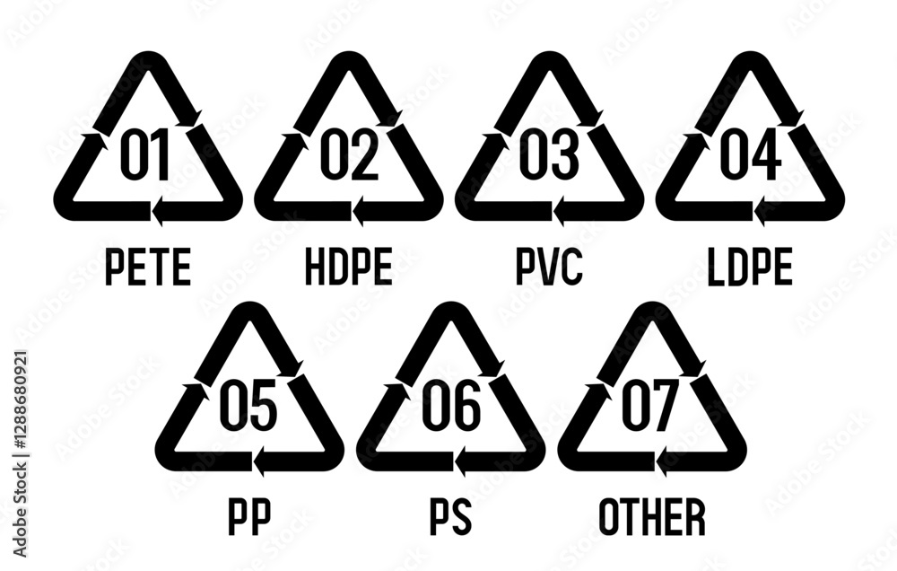 Vector de Stock Classification of plastics. Plastic marking. Plastic ...
