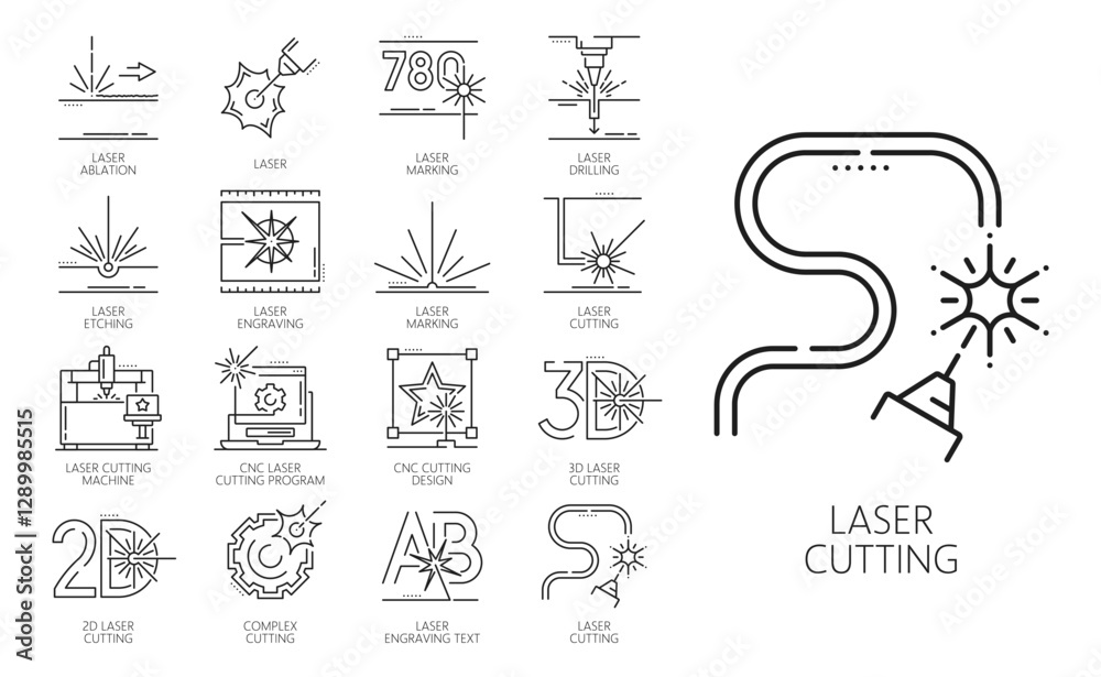 Laser cutting line icons of cut edge technology, machines and types ...