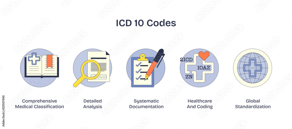 ICD 10 Codes icons with book, checklist, and globe symbolize medical ...